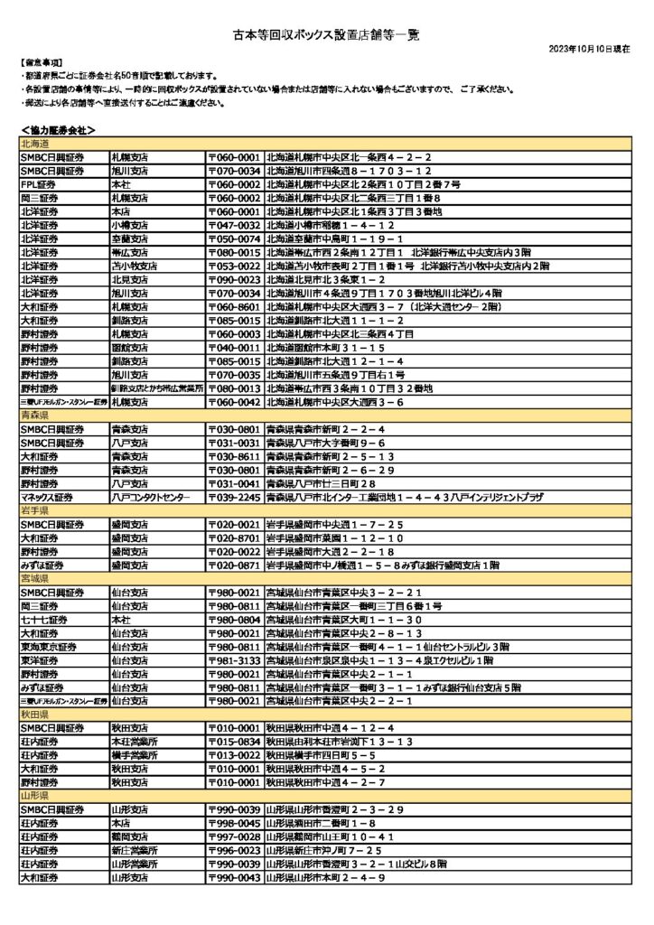 jsda_boxlist_202310-pdf | こどもの未来応援国民運動